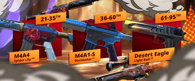 Steel Fists Giveaway: Grab Exclusive CS2 Skins for Free!