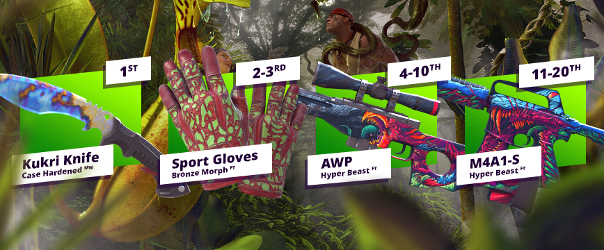 Hellcase Plants vs Agents Giveaway – Get Free Skins Worth $1500!