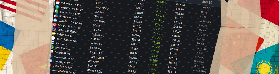 How to Change Steam Region | Update Your Country Safely
