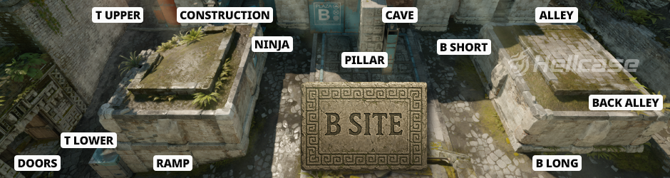 Ancient Callouts CS2 Guide (A, B, Mid & Map Positions Explained)