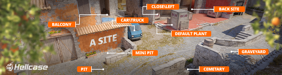 Inferno Callouts CS2 Guide: All Map Locations, A Site, B Site & Mid