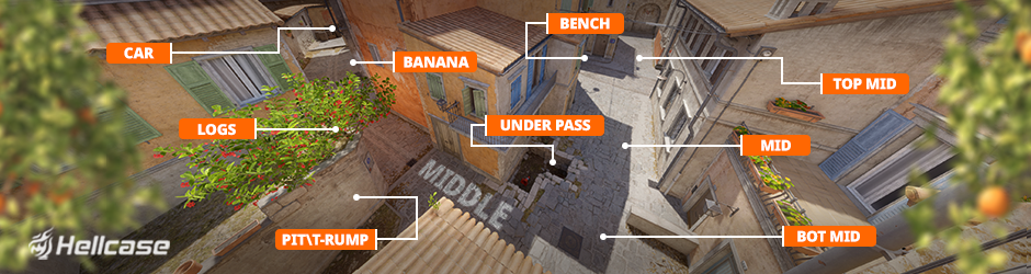 Inferno Callouts CS2 Guide: All Map Locations, A Site, B Site & Mid