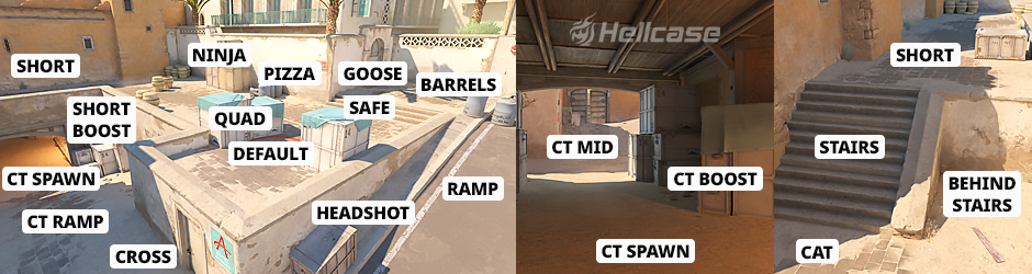 Dust 2 Callouts CS2 Guide – All Map Positions (A Site, B Site & Mid)