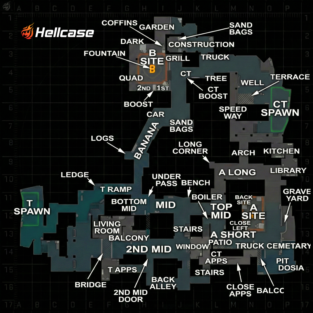 Inferno Callouts CS2 Guide: All Map Locations, A Site, B Site & Mid